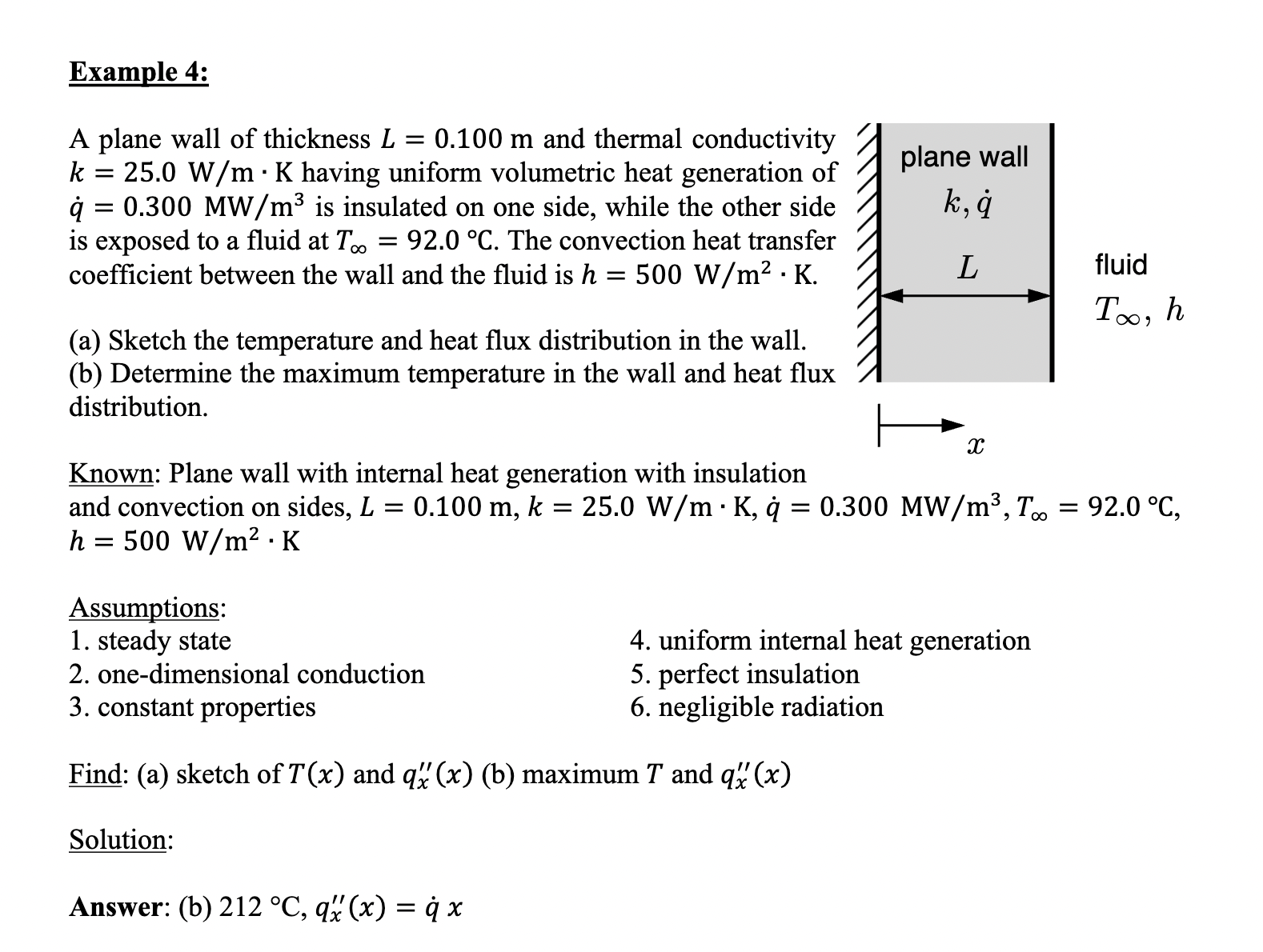 Solved A plane wall of thickness L=0.100 m and thermal | Chegg.com