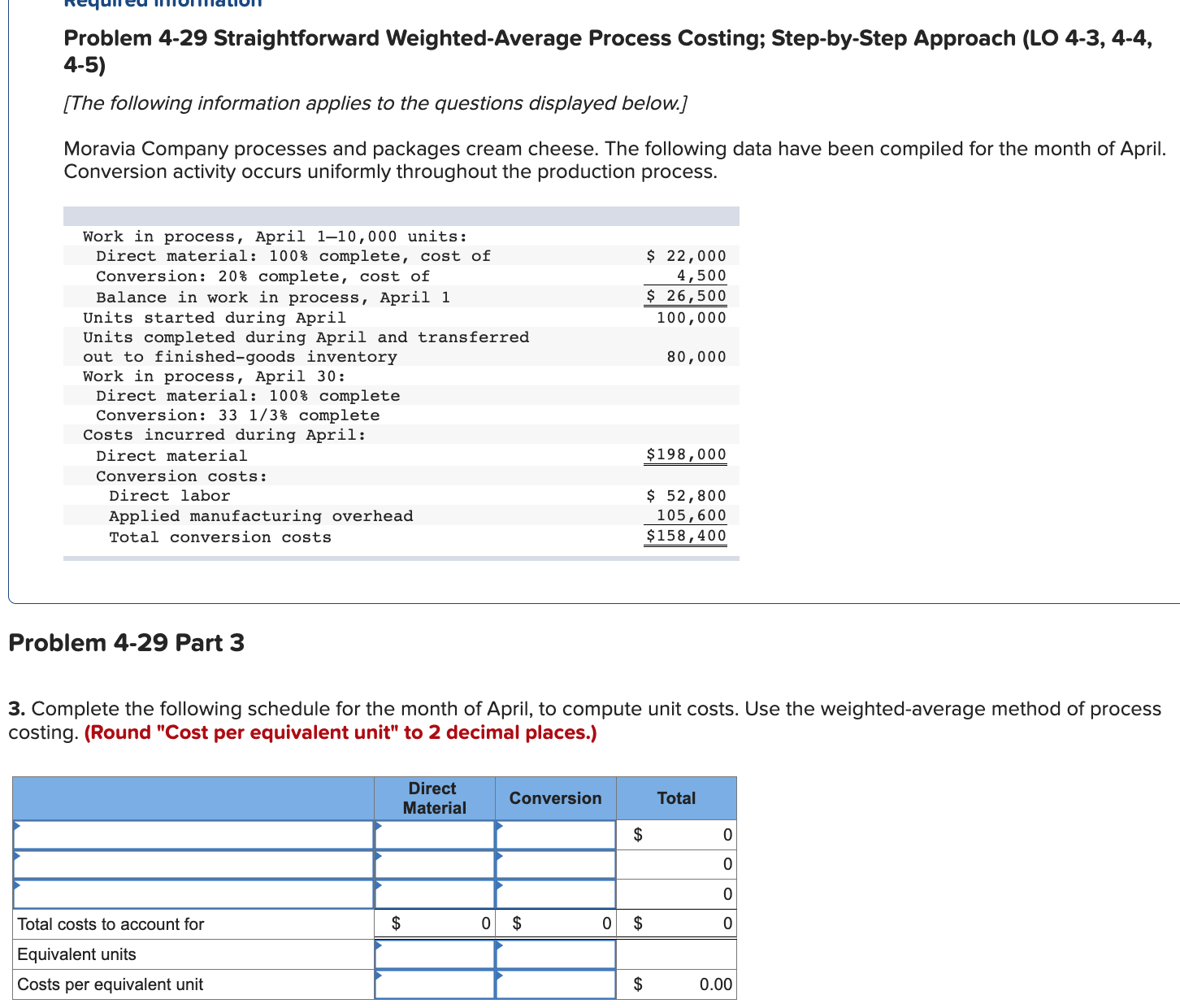 Problem 4-29 Straightforward Weighted-Average Process | Chegg.com