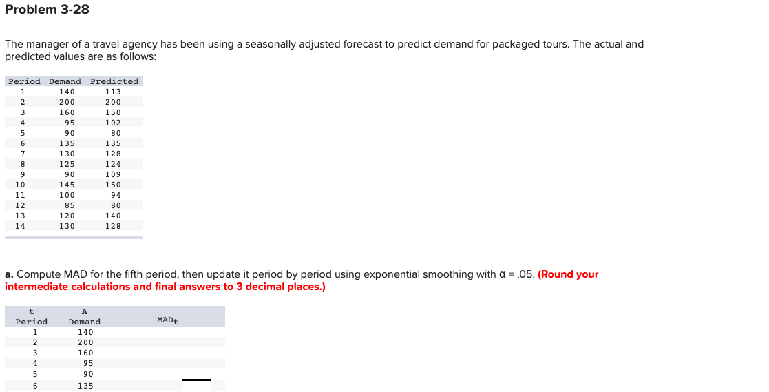 Solved Problem 3-28 The manager of a travel agency has been | Chegg.com