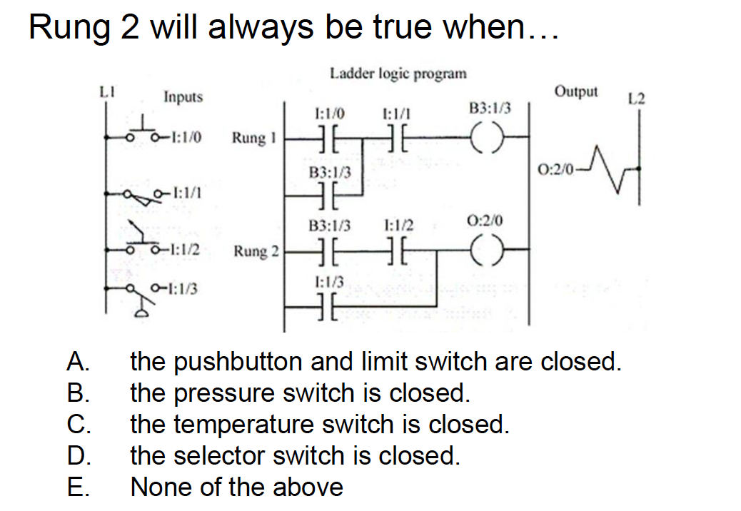 Solved Rung 2 will always be true when... Ladder logic | Chegg.com