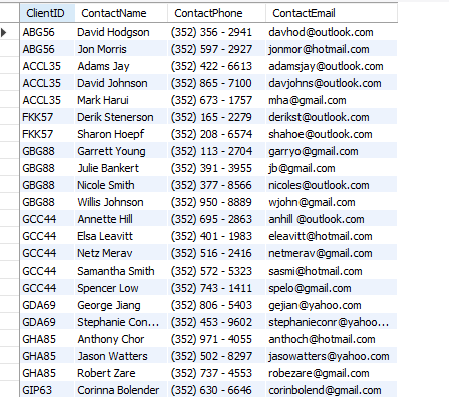 Solved Sql Multiple Table Queries Question For Each Event