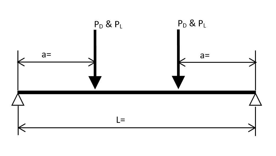 Solved The following diagram shows a partial floor framing | Chegg.com