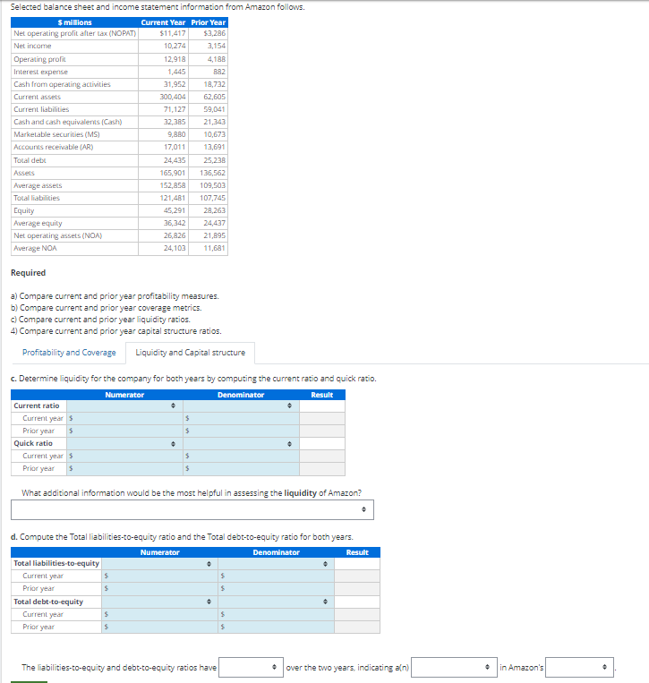 Solved Selected balance sheet and income statement | Chegg.com
