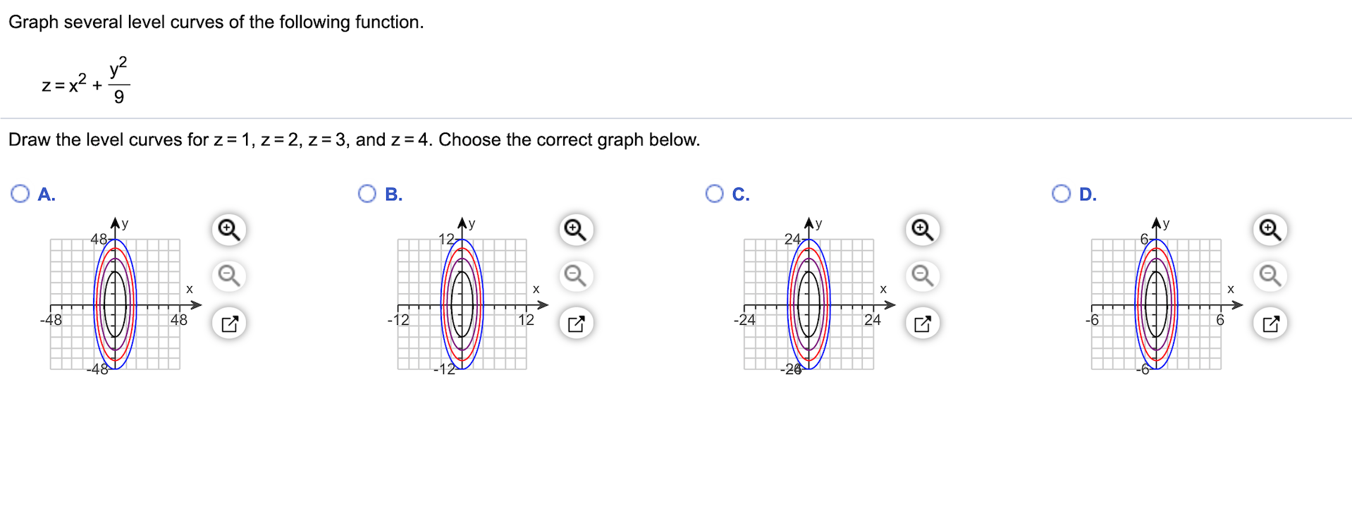 Solved Graph several level curves of the following function. | Chegg.com