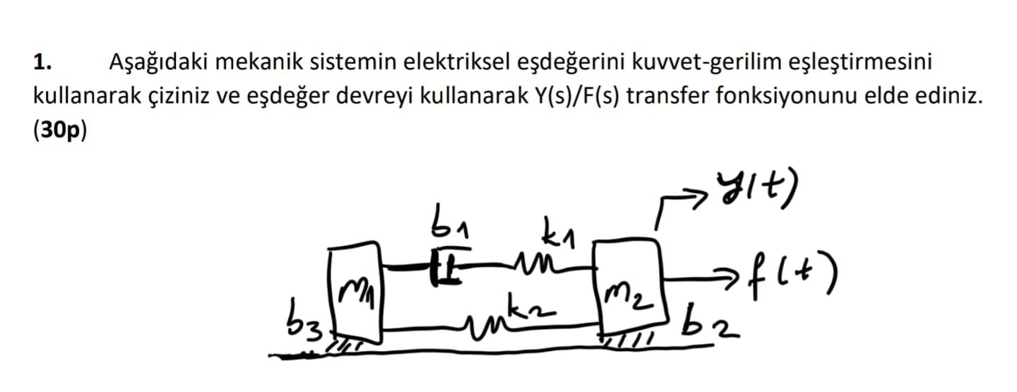 Solved 1. Force-voltage matching of the electrical | Chegg.com