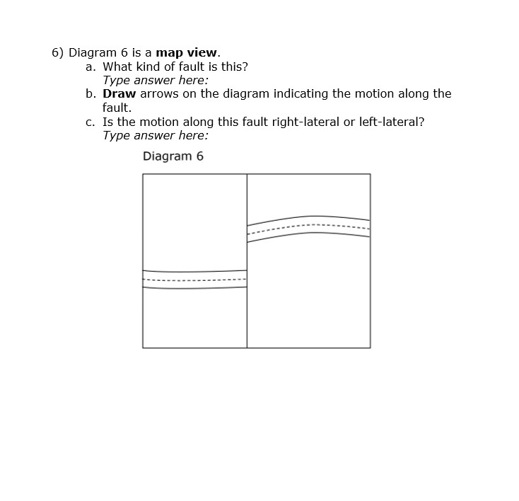 Solved 6) Diagram 6 is a map view. a. What kind of fault is | Chegg.com