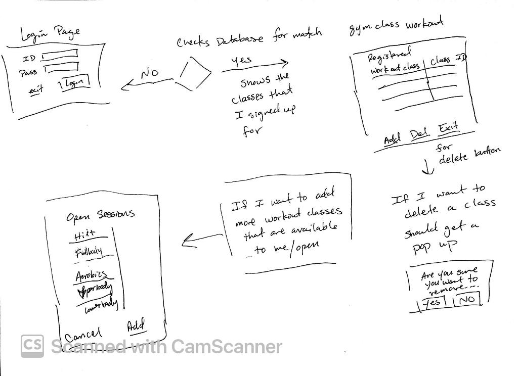 Solved Using Javafx Framework Your Program Should Ask User 2135