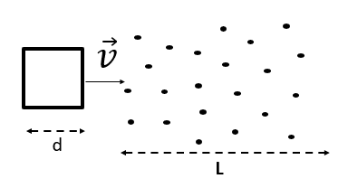 Solved A square conductive frame with a side d = 6cm moves | Chegg.com