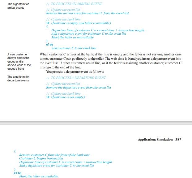 Solved Objectives: - Students will gain an experience to use | Chegg.com