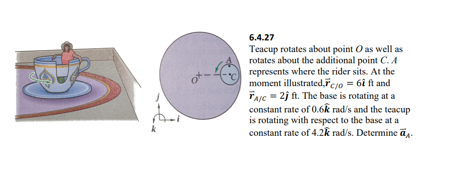 Solved 6.4 .27 Teacup rotates about point O as well as | Chegg.com