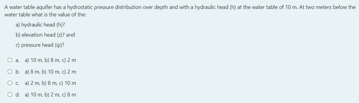 Solved A water table aquifer has a hydrostatic pressure | Chegg.com