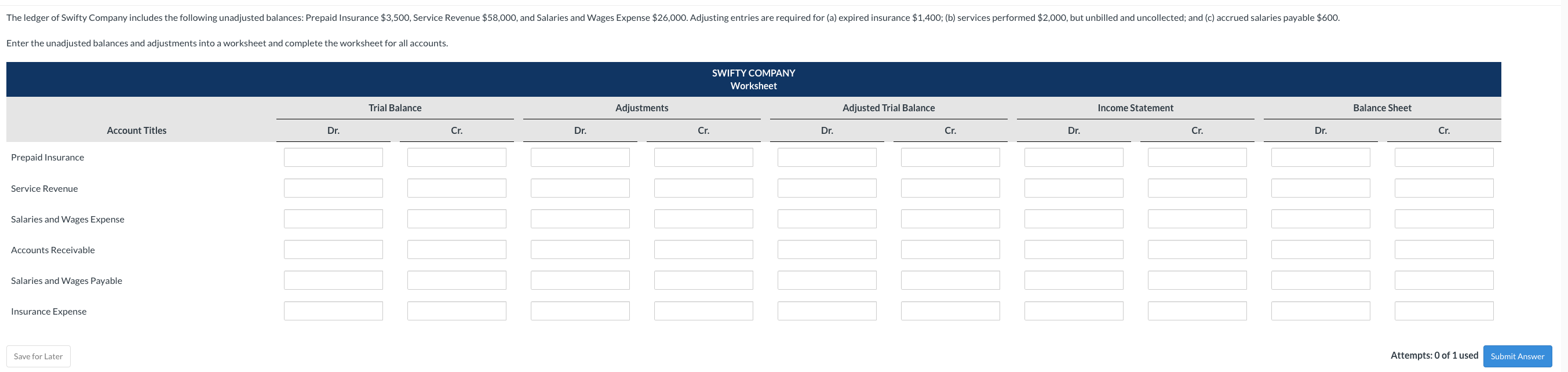 Solved The ledger of Swifty Company includes the following | Chegg.com