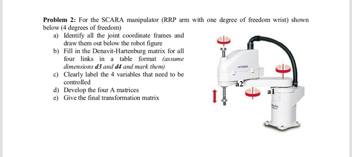 Solved Problem 2: For the SCARA manipulator (RRP arm with | Chegg.com