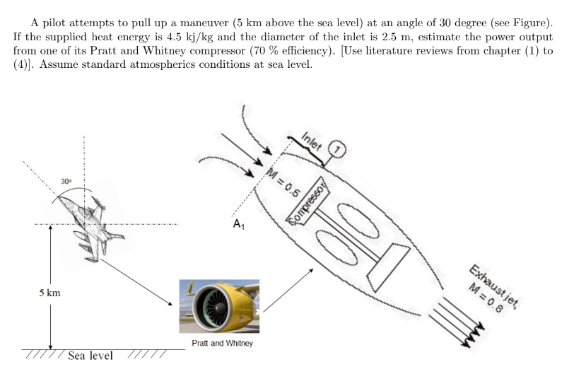 Solved A pilot attempts to pull up a maneuver ( 5 ﻿km above | Chegg.com