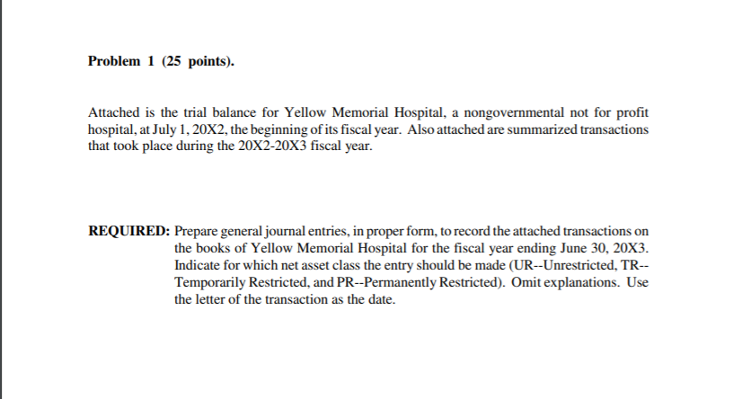 Solved Problem 1 (25 points). Attached is the trial balance | Chegg.com