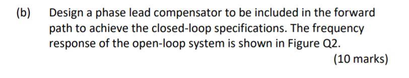 Solved 2. A servomotor used for position control application | Chegg.com