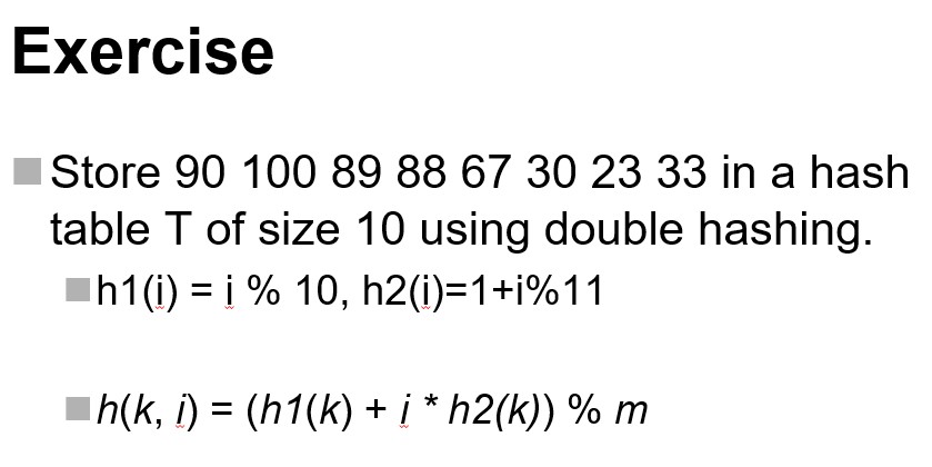 Solved Store 90100898867302333 in a hash table T of size 10 | Chegg.com