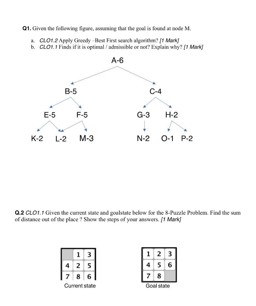 Q1. Given the following figure, assuming that the | Chegg.com