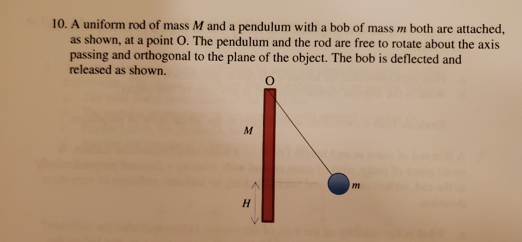 Solved a) Describe the motion of the rod and bob after | Chegg.com