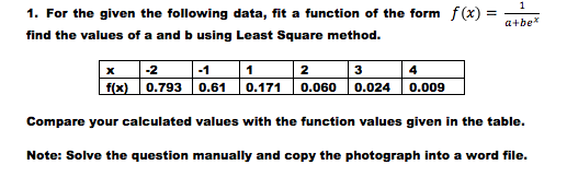 Solved 1. For the given the following data, fit a function | Chegg.com