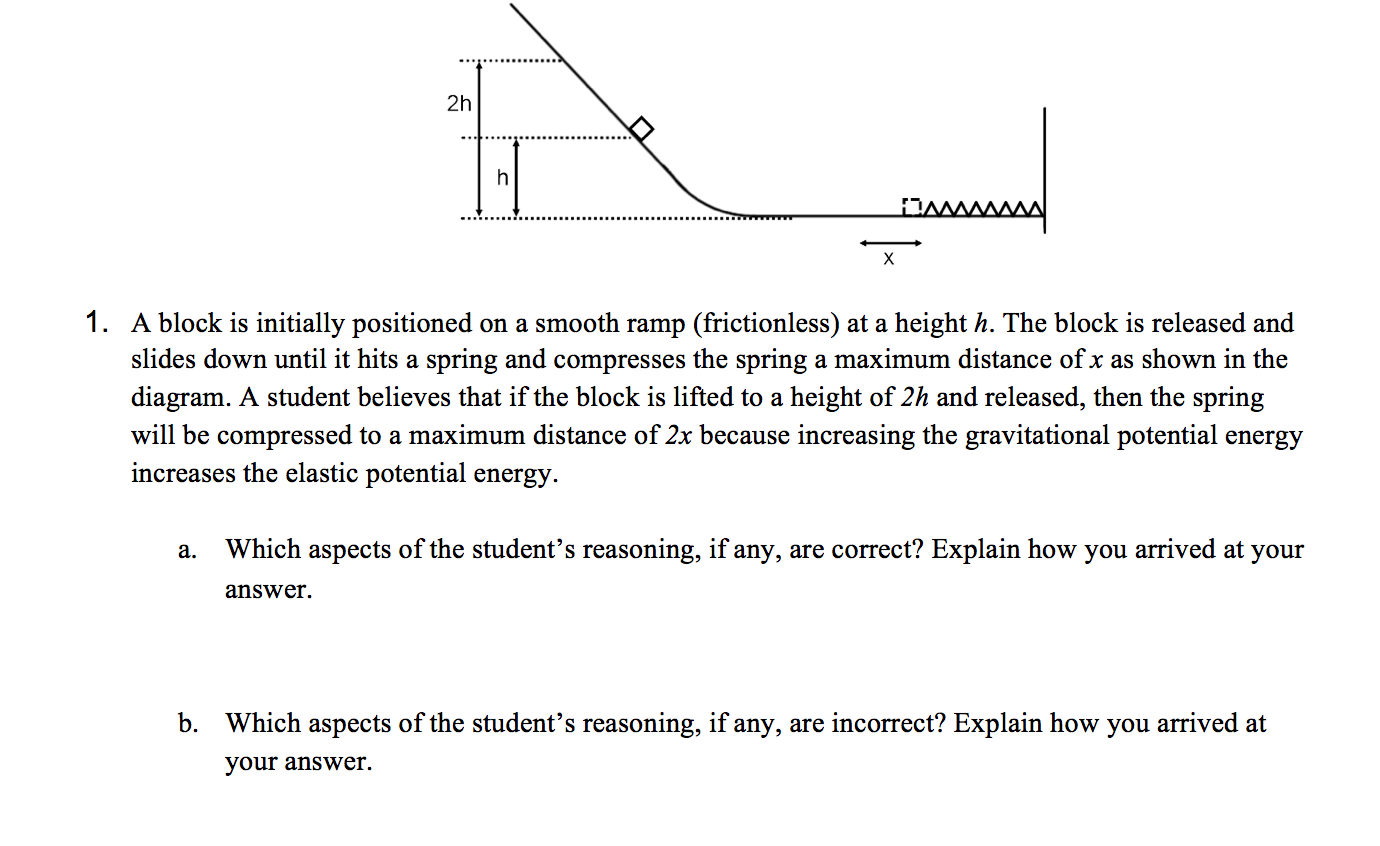 Solved 1. A block is initially positioned on a smooth ramp | Chegg.com