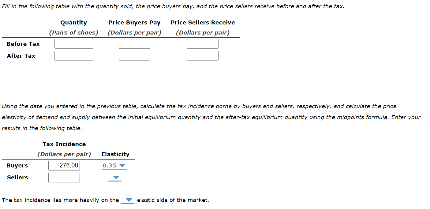 Graph Input ToolUsing the data you entered in the | Chegg.com