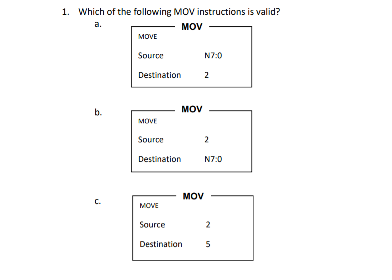 Solved 1. Which of the following MOV instructions is valid? | Chegg.com