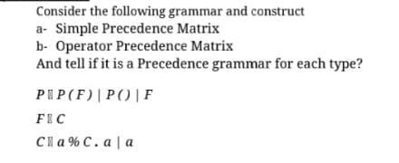 Solved Consider the following grammar and construct a- | Chegg.com