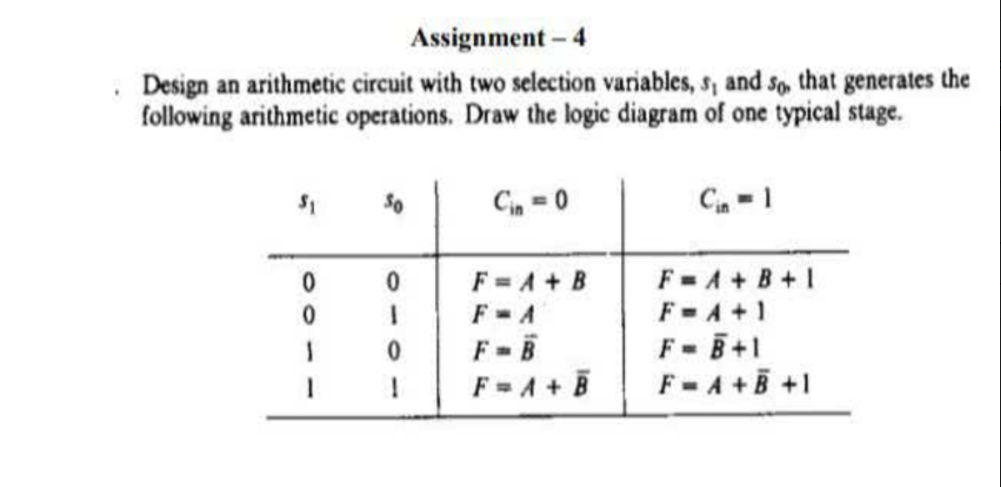 Solved Assignment 4 Design An Arithmetic Circuit With Two 2265