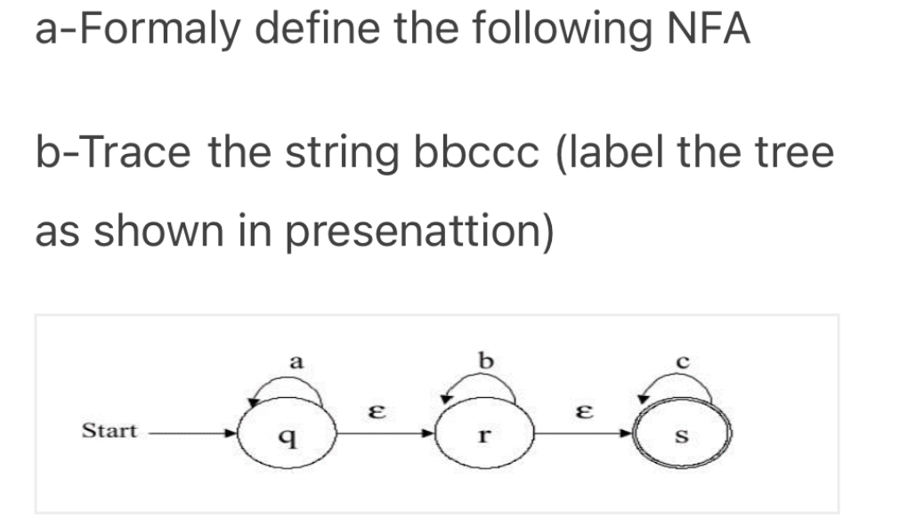 Solved a-Formaly define the following NFA b-Trace the string | Chegg.com