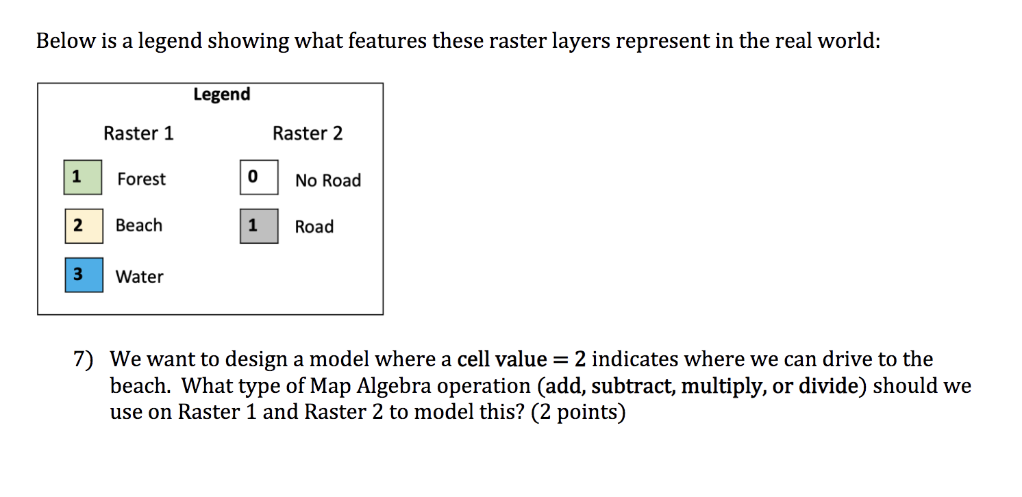 Solved Question 3. Spatial Analysis: Raster Data Question | Chegg.com