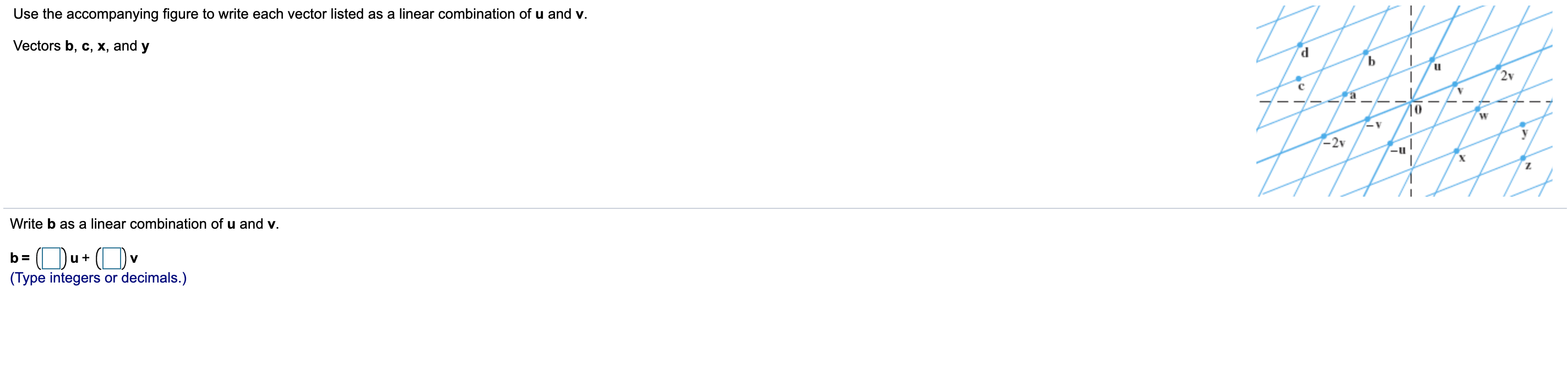 Solved Use the accompanying figure to write each vector | Chegg.com