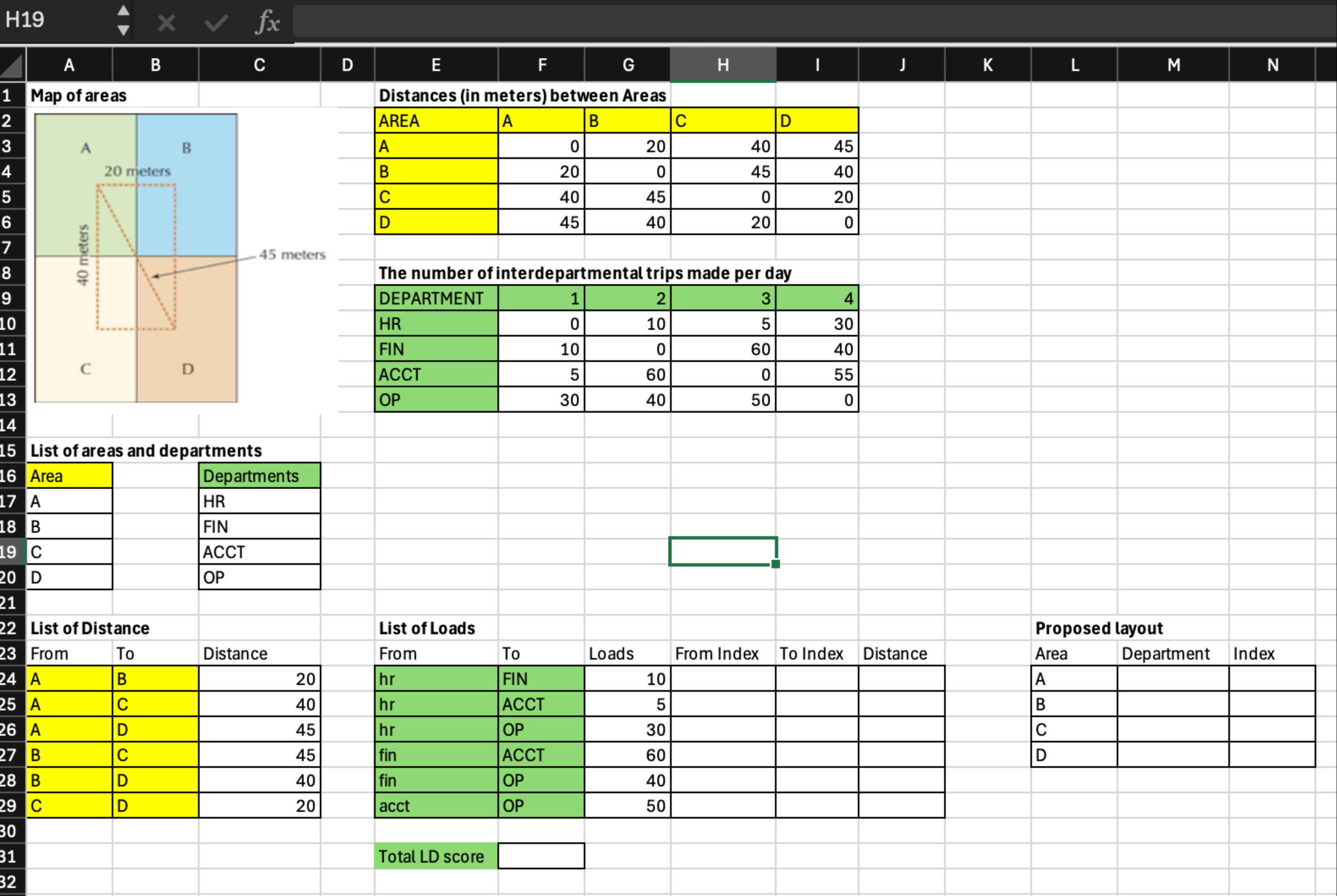Solved Use Load-Distance principle to make an arrangement, | Chegg.com