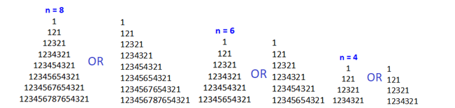 Solved Write a “RECURSIVE” method which prints a | Chegg.com