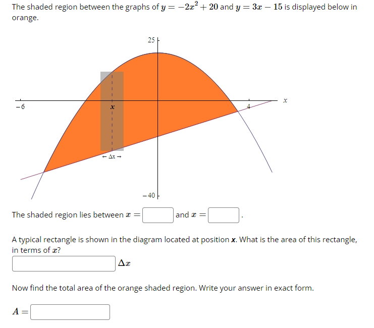 Solved The shaded region between the graphs of y=-2x2+20 | Chegg.com