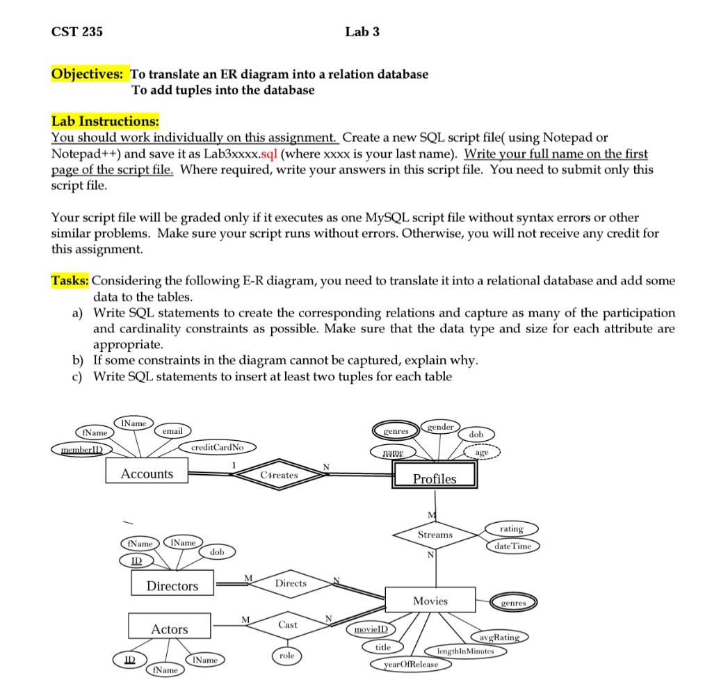 Solved CST 235 Lab 3 Objectives: To translate an ER diagram | Chegg.com