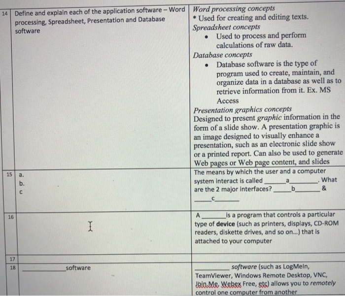 Solved Define and explain each of the application | Chegg.com