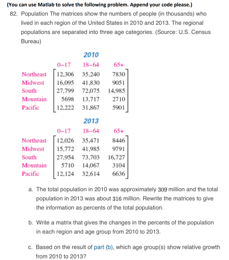 Solved (You can use Matlab to solve the following problem. | Chegg.com