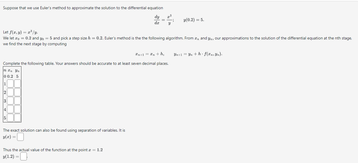 Solved Suppose That We Use Euler S Method To Approximate The