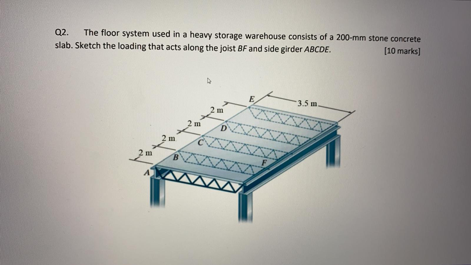 Solved Q2. The floor system used in a heavy storage | Chegg.com