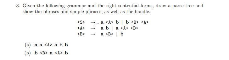 Solved 3. Given the following grammar and the right | Chegg.com