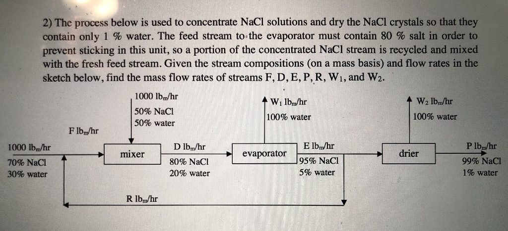 Solved 2) The process below is used to concentrate NaCl | Chegg.com