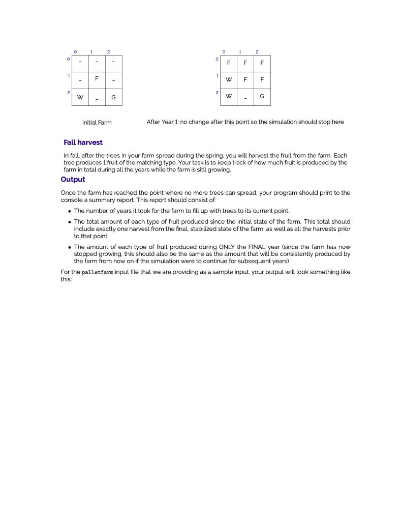 Solved Problem Description Pokemon are fantastic creatures | Chegg.com