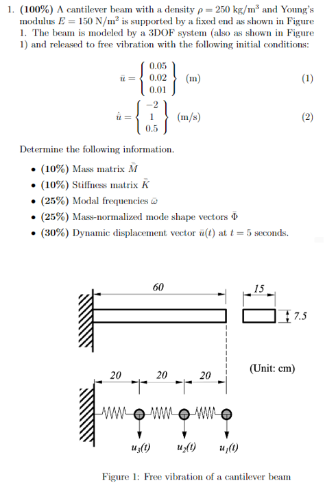 Solved Please neatly and clearly solve for stiffness matrix | Chegg.com