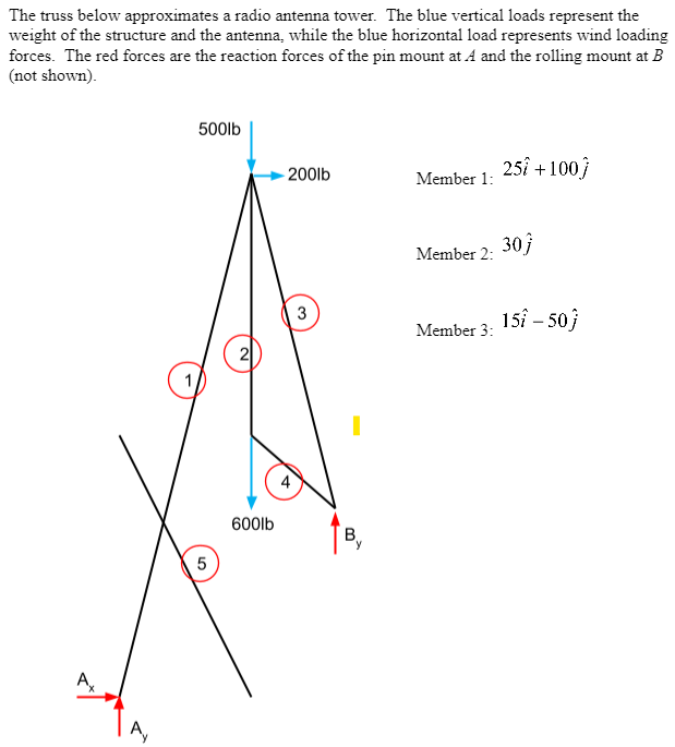 Solved Calculate the angle of each of members 3, 4, and | Chegg.com