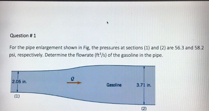 Solved For the pipe enlargement shown in Fig, the pressures | Chegg.com