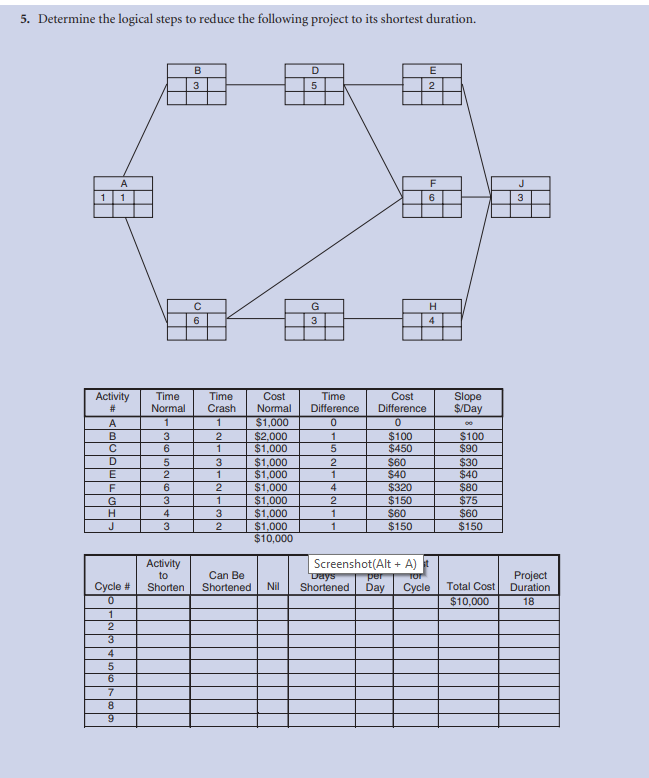Solved 5. Determine the logical steps to reduce the | Chegg.com