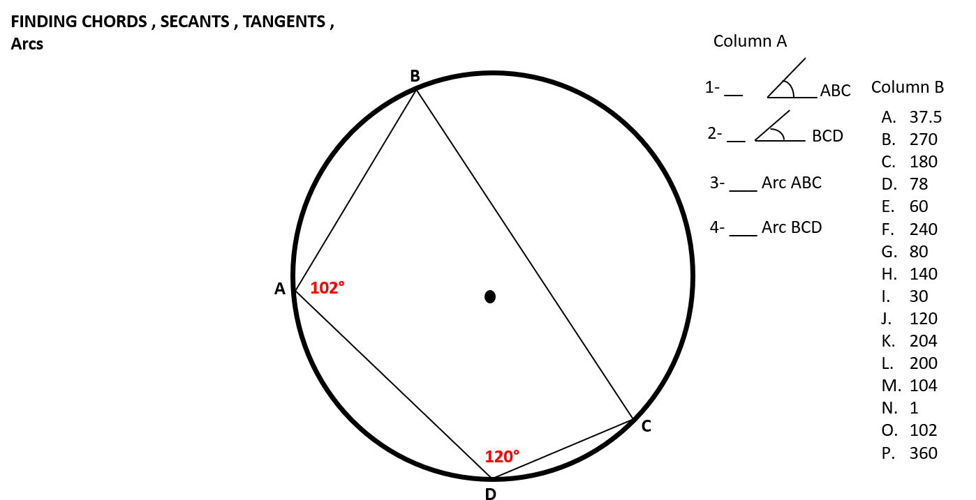 Solved FINDING CHORDS , SECANTS , TANGENTS, Arcs Column A B | Chegg.com