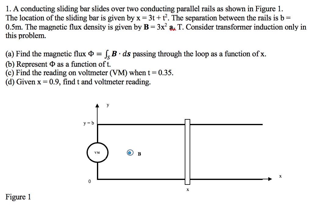 Solved 1. A conducting sliding bar slides over two | Chegg.com