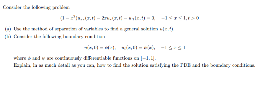 Solved Consider the following problem | Chegg.com